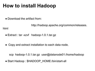 Store and Process Big Data with Hadoop and Cassandra | PPT