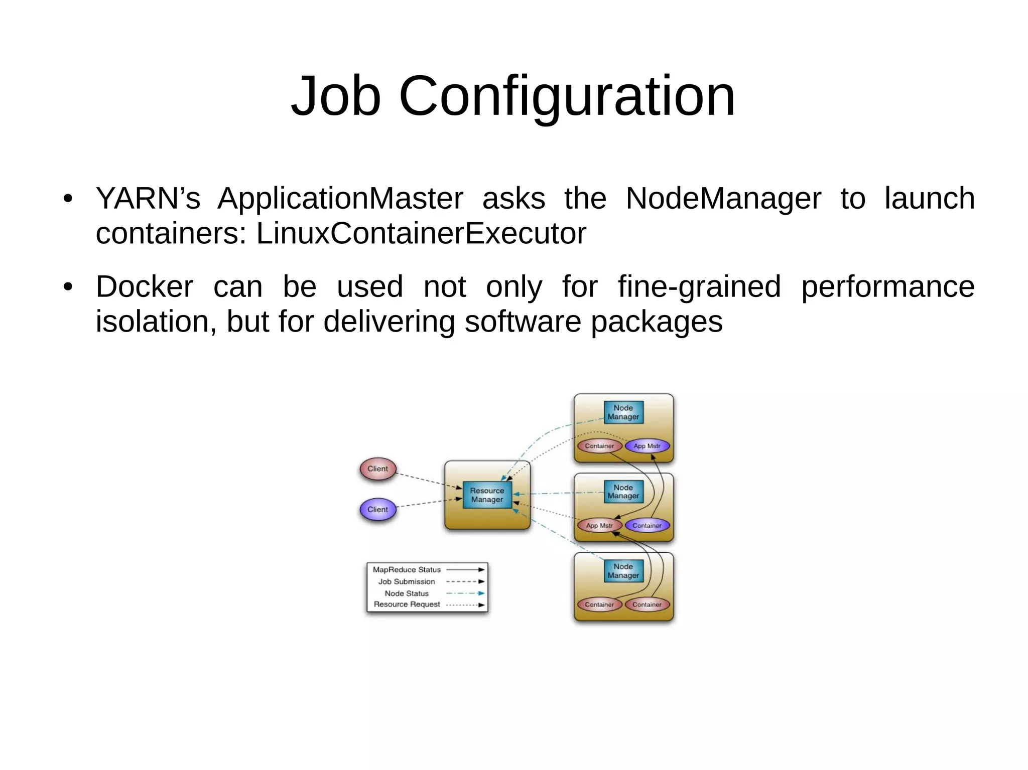 Hadoop Cluster on Docker Containers | PPT