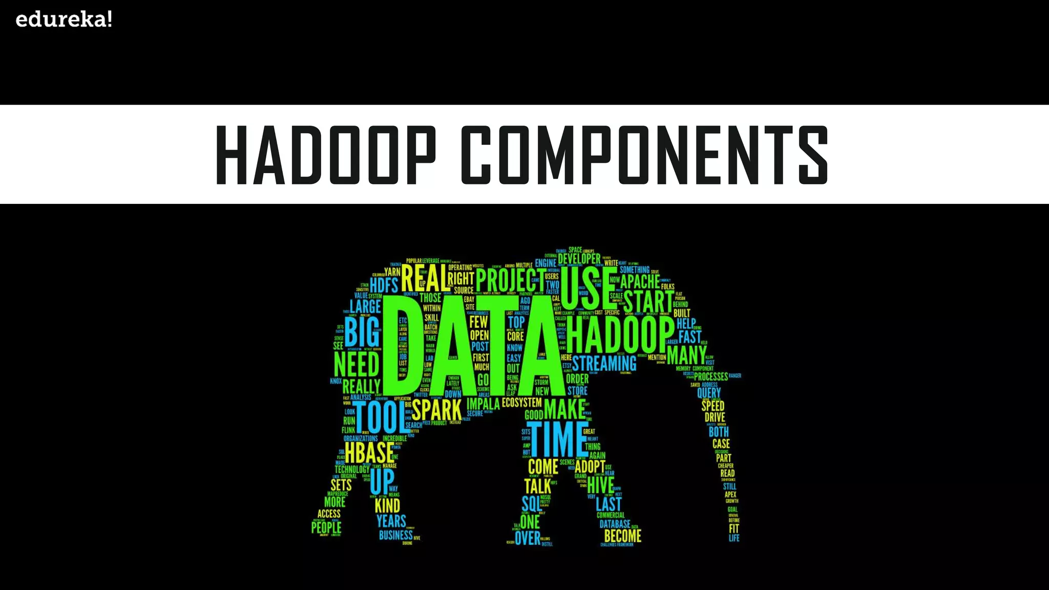 What are Hadoop Components? Hadoop Ecosystem and Architecture | Edureka ...