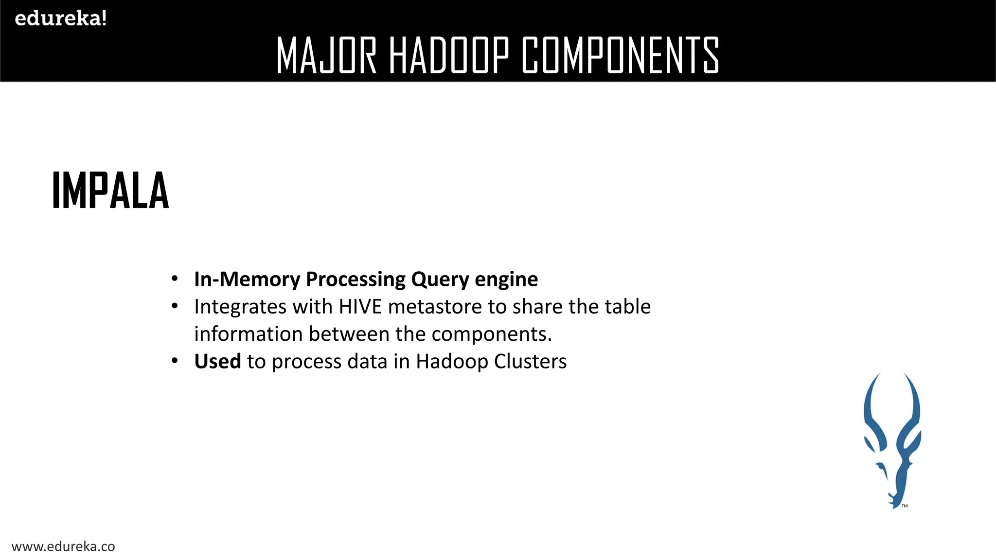 What Are Hadoop Components Hadoop Ecosystem And Architecture Edureka Ppt
