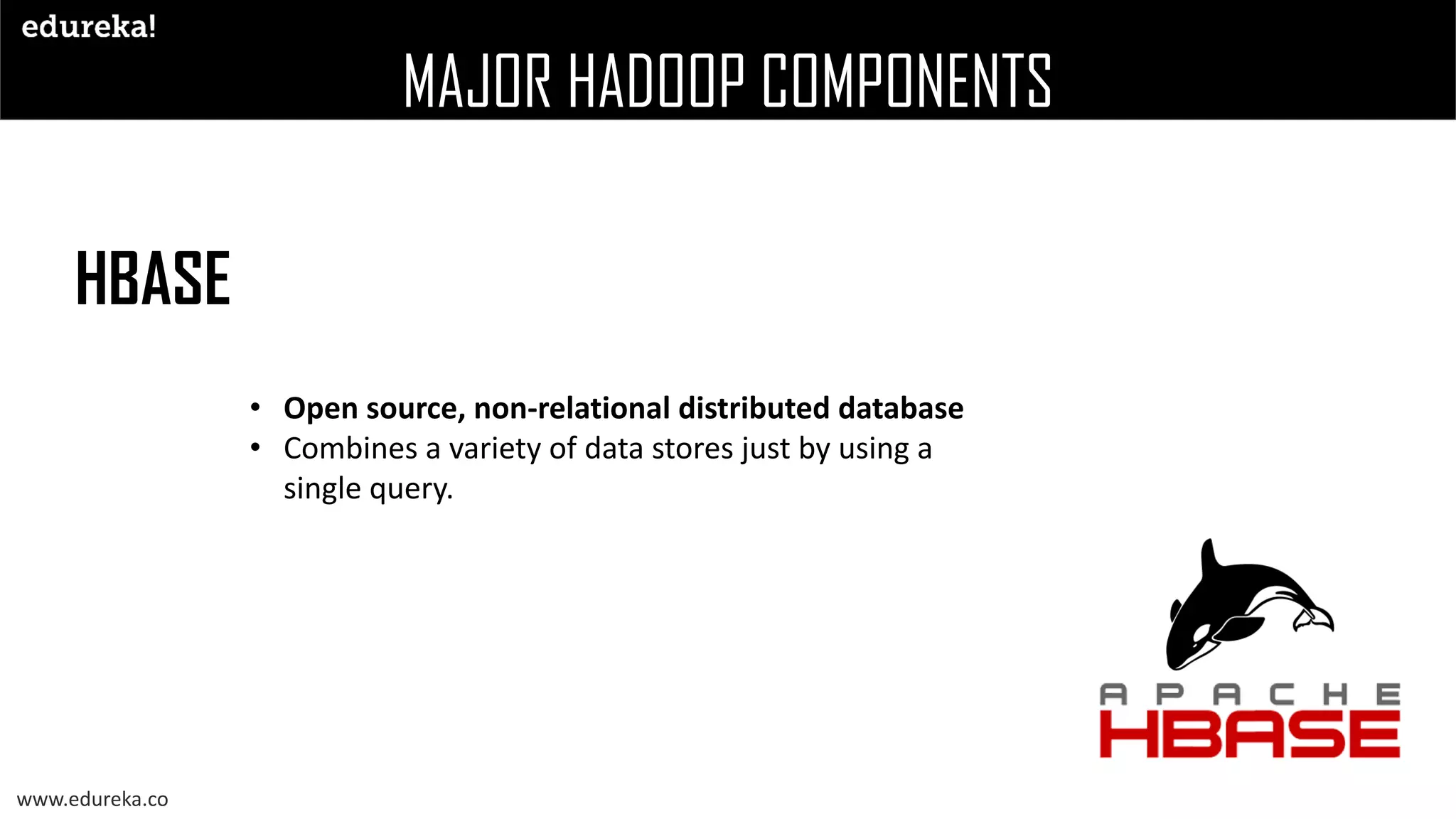 What are Hadoop Components? Hadoop Ecosystem and Architecture | Edureka ...