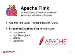Apache Flink Training Workshop @ HadoopCon2016 - #1 System Overview | PPT
