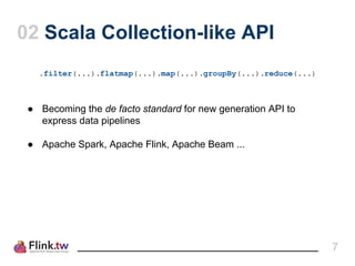 Apache Flink Training Workshop @ HadoopCon2016 - #1 System Overview | PPT