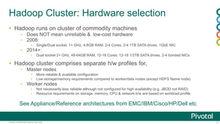 Hadoop configuration & performance tuning | PPTX
