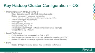 Hadoop configuration & performance tuning | PPTX