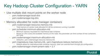 Hadoop configuration & performance tuning | PPTX