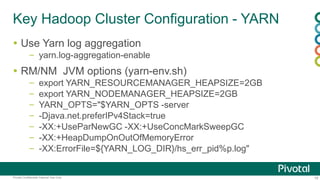 Hadoop configuration & performance tuning | PPTX