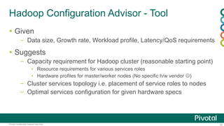 Hadoop configuration & performance tuning | PPTX