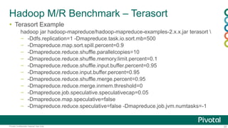Hadoop configuration & performance tuning | PPTX