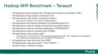 Hadoop configuration & performance tuning | PPTX