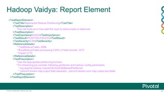 Hadoop configuration & performance tuning | PPTX