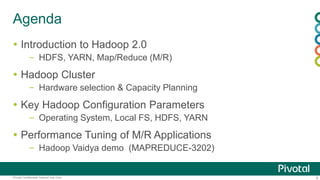 Hadoop configuration & performance tuning | PPTX