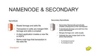 Apache Hadoop - A Deep Dive (Part 1 - HDFS) | PPT