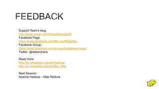 Apache Hadoop - A Deep Dive (Part 1 - HDFS) | PPT