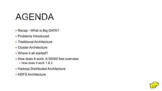 Apache Hadoop - A Deep Dive (Part 1 - HDFS) | PPT