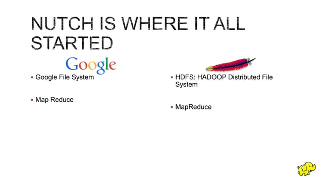 Apache Hadoop - A Deep Dive (Part 1 - HDFS) | PPT