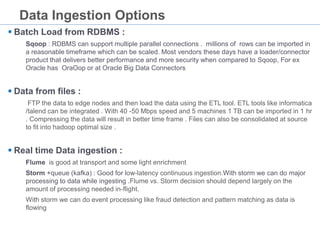 Hadoop data ingestion | PPTX