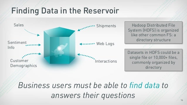 Hadoop Data Reservoir Webinar