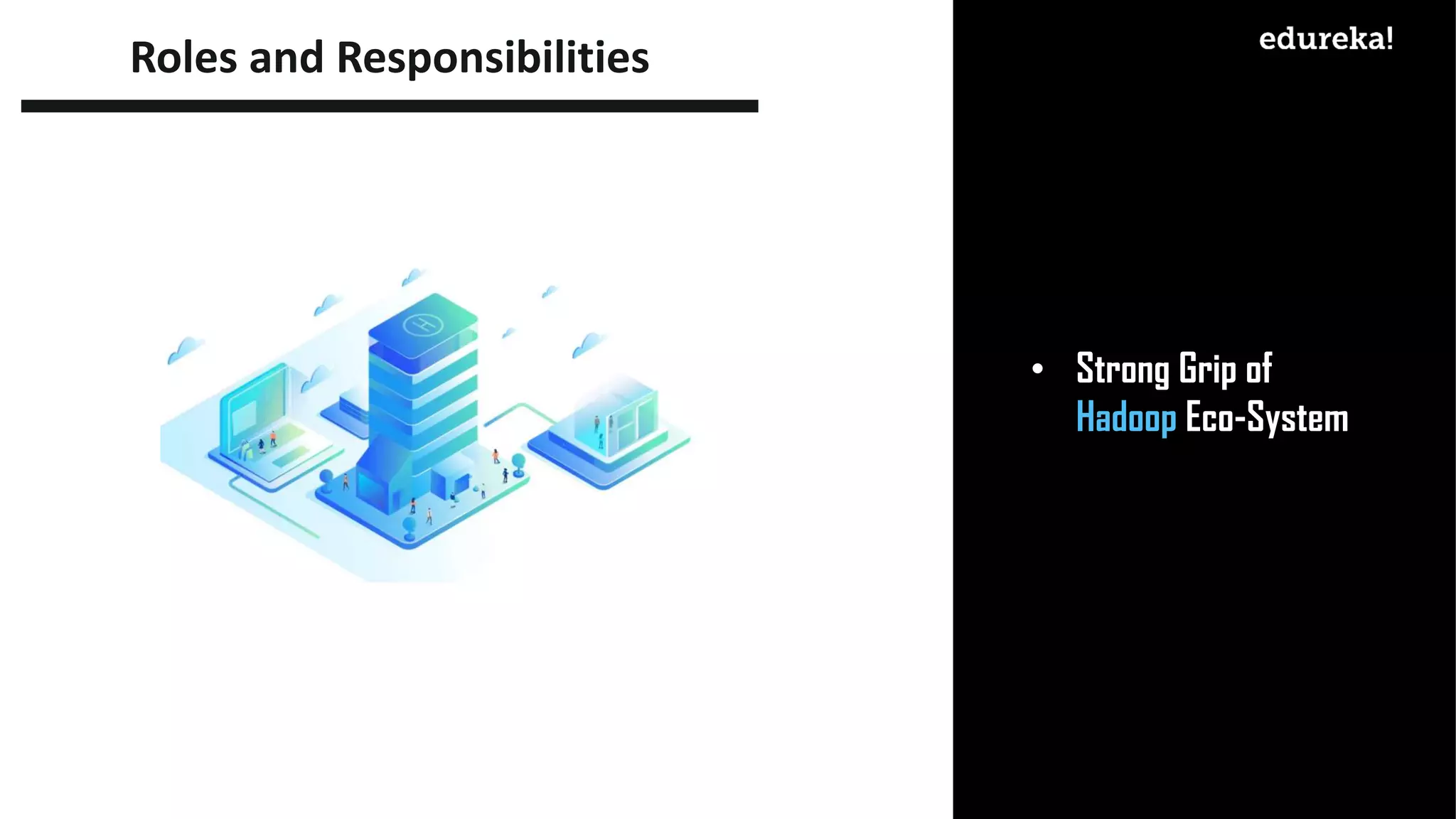 Hadoop Developer Roles and Responsibilities | Edureka | PPT