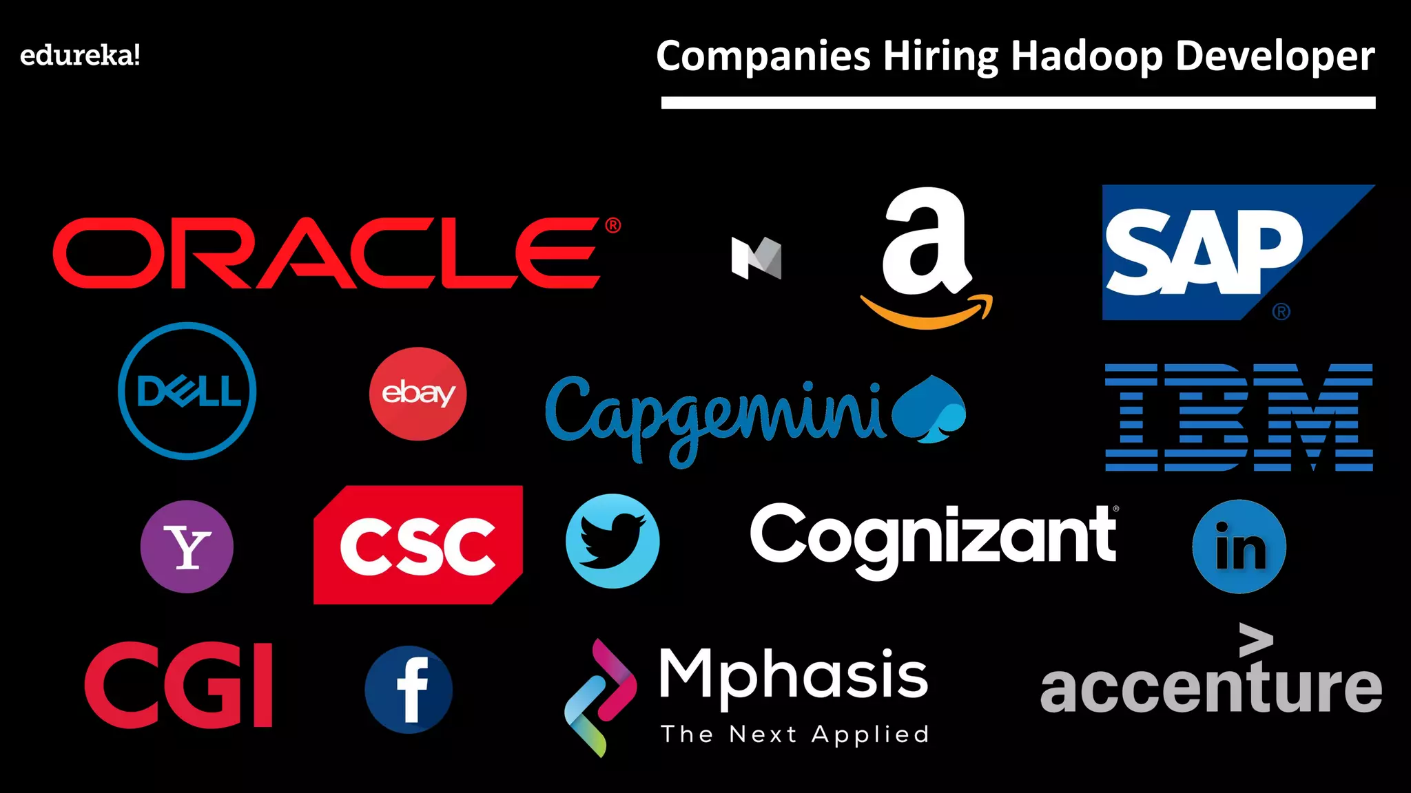 Hadoop Developer Roles and Responsibilities | Edureka | PPT