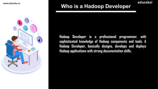 Hadoop Developer Roles and Responsibilities | Edureka | PPT