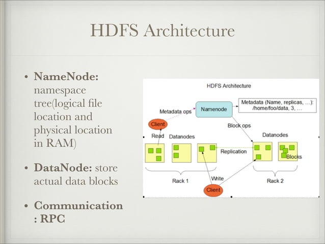 Hadoop distributed computing framework for big data | PPT