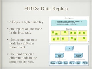 Hadoop distributed computing framework for big data | PDF