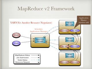 Hadoop distributed computing framework for big data | PDF