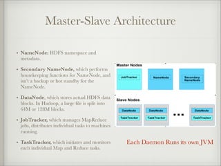 Hadoop distributed computing framework for big data | PDF