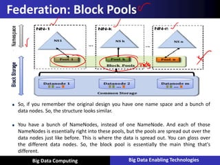 Hadoop Distributed File System in Big data | PPT