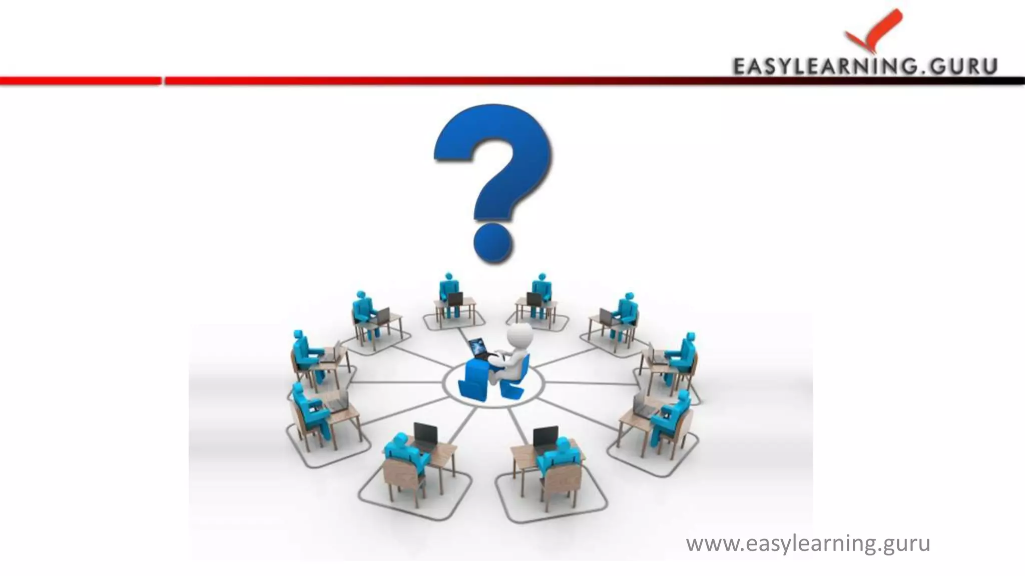 Big Data Hadoop Tutorial by Easylearning Guru | PPT