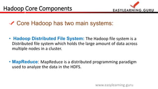 Big Data Hadoop Tutorial by Easylearning Guru | PPTX