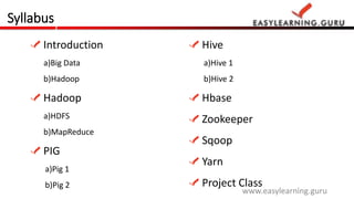 Big Data Hadoop Tutorial by Easylearning Guru | PPTX