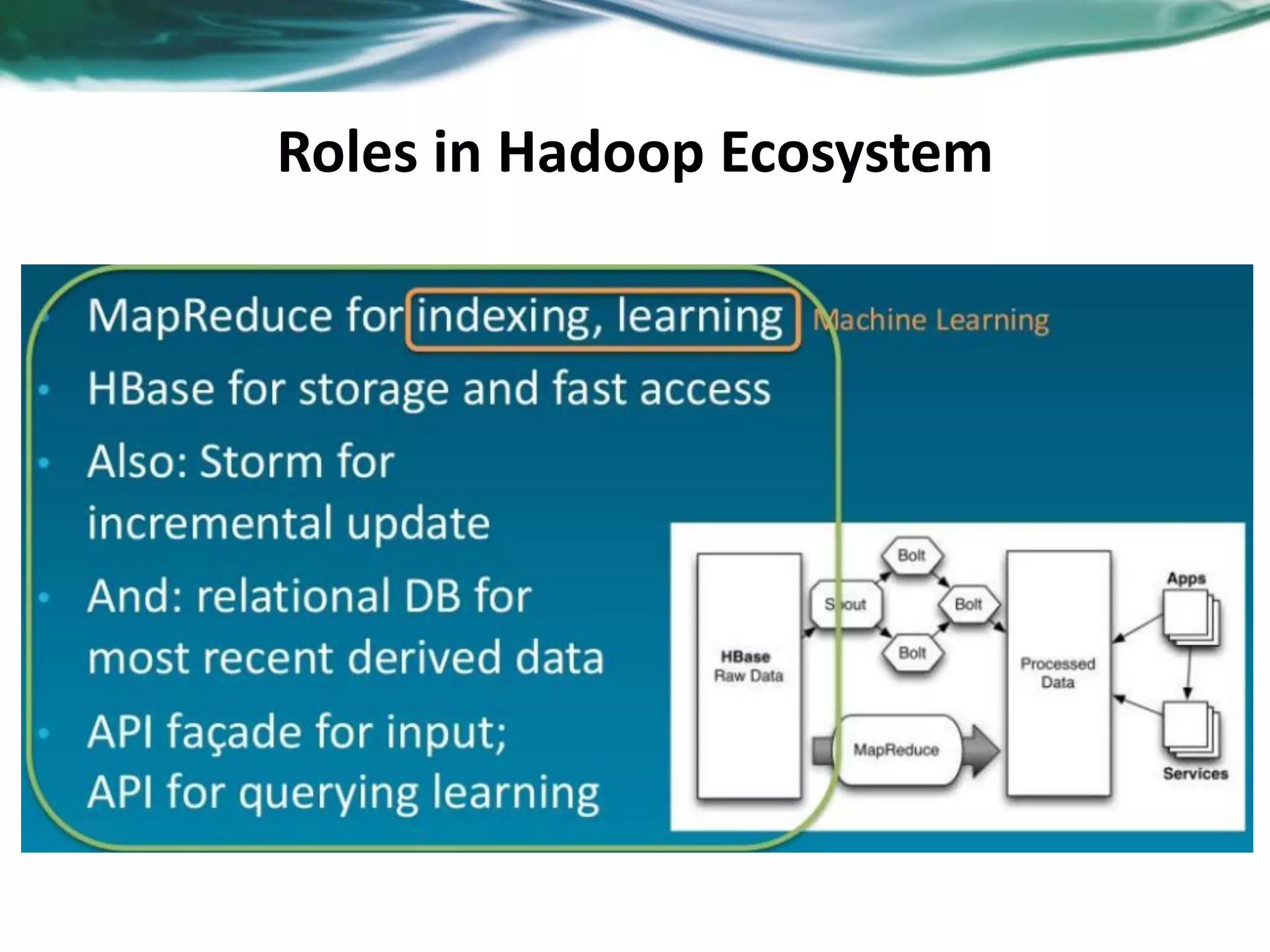 Hadoop ecosystem | PDF