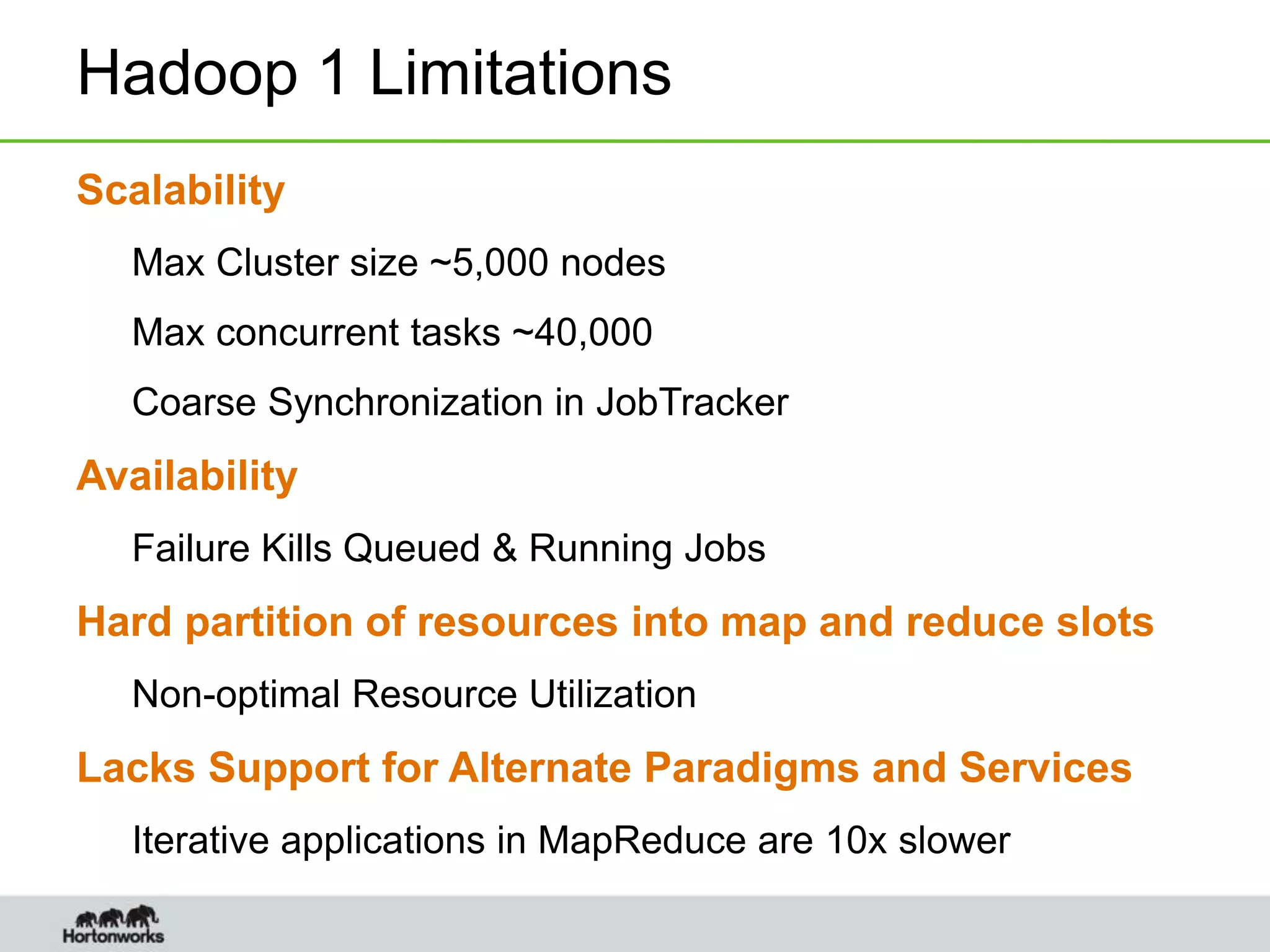 Hadoop ecosystem | PDF