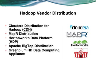 Hadoop ecosystem | PDF
