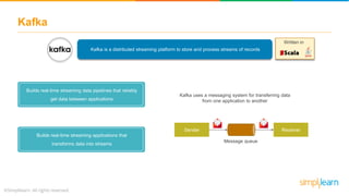 Hadoop Ecosystem | Hadoop Ecosystem Tutorial | Hadoop Tutorial For ...
