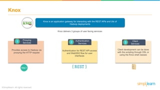 Hadoop Ecosystem | Hadoop Ecosystem Tutorial | Hadoop Tutorial For ...