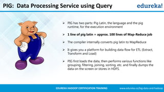 Hadoop Ecosystem | Big Data Analytics Tools | Hadoop Tutorial | Edureka ...
