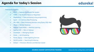 Hadoop Ecosystem | Big Data Analytics Tools | Hadoop Tutorial | Edureka ...