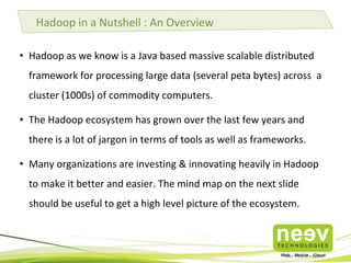 Hadoop Ecosystem at a Glance | PPT