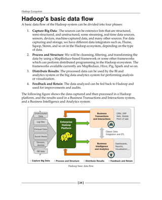 Hadoop essentials by shiva achari - sample chapter | PDF
