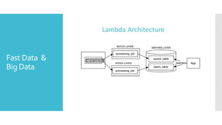 Hadoop essential setup | PDF | Cloud Computing | Internet