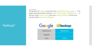 Hadoop essential setup | PDF | Cloud Computing | Internet