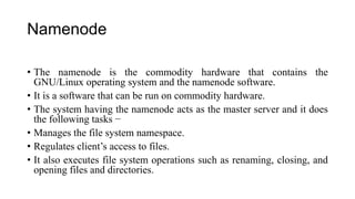 Hadoop File System.pptx