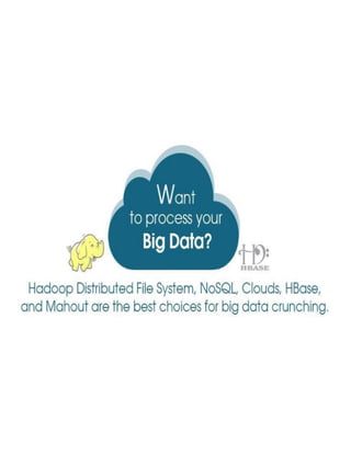 Hadoop for processing big data | PDF