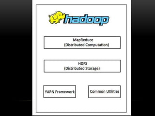 Hadoop foundation for analytics | PPT