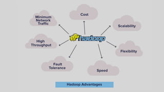 Hadoop Framework, its characteristics, advantages and uses | PPTX