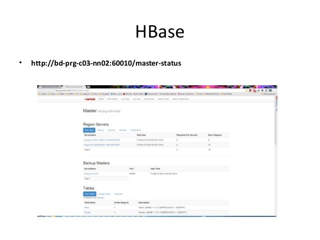 Hadoop hbase introduction
