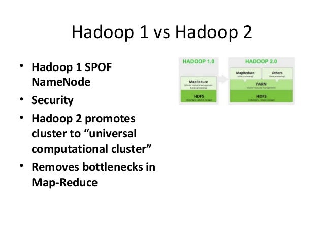 Hadoop hbase introduction